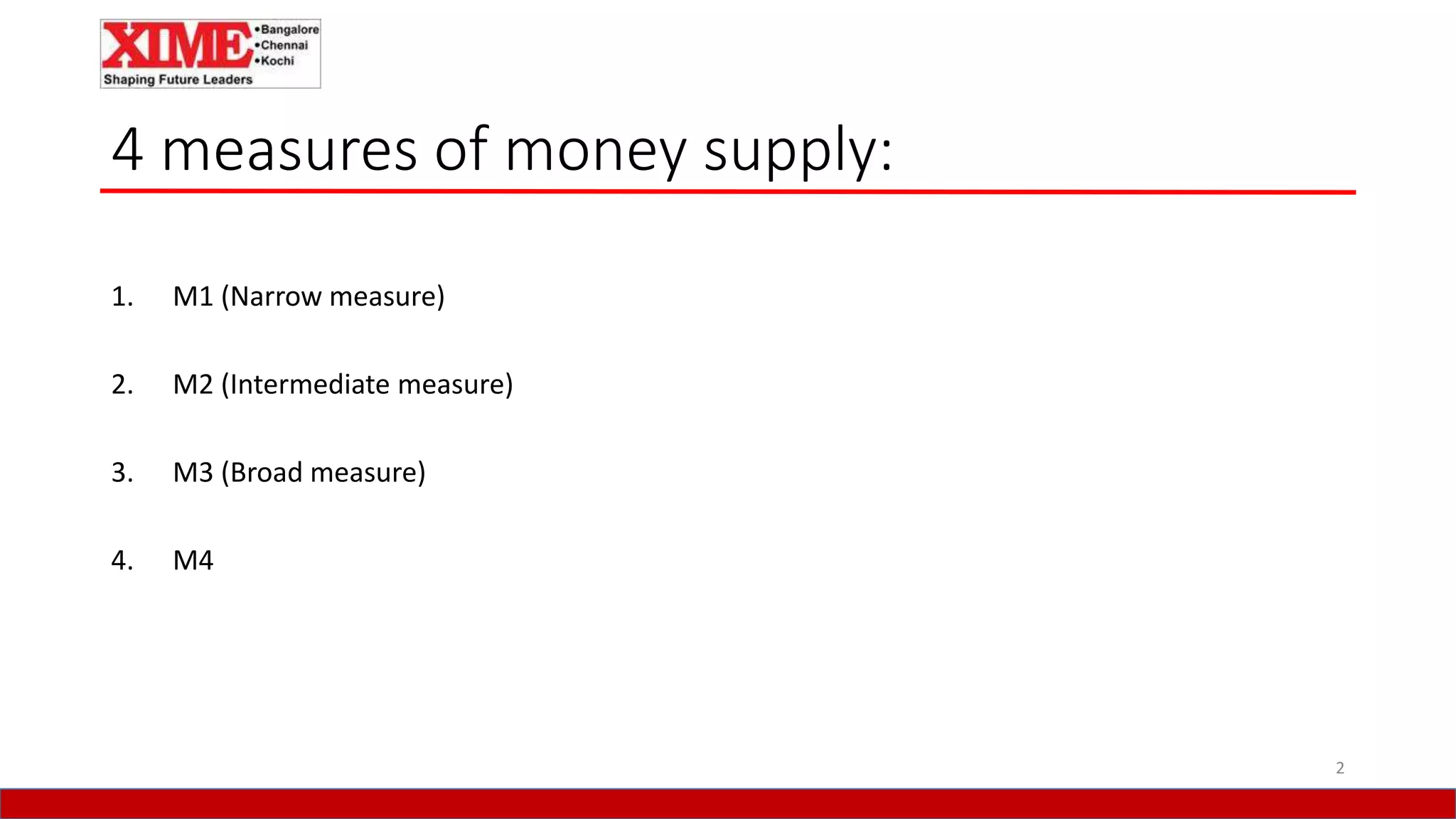 Measurement of Money Supply in India 2018 | PPTX