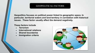 EFFECT OF MICROECONOMICS FACTORS ON TOURISM | PPTX