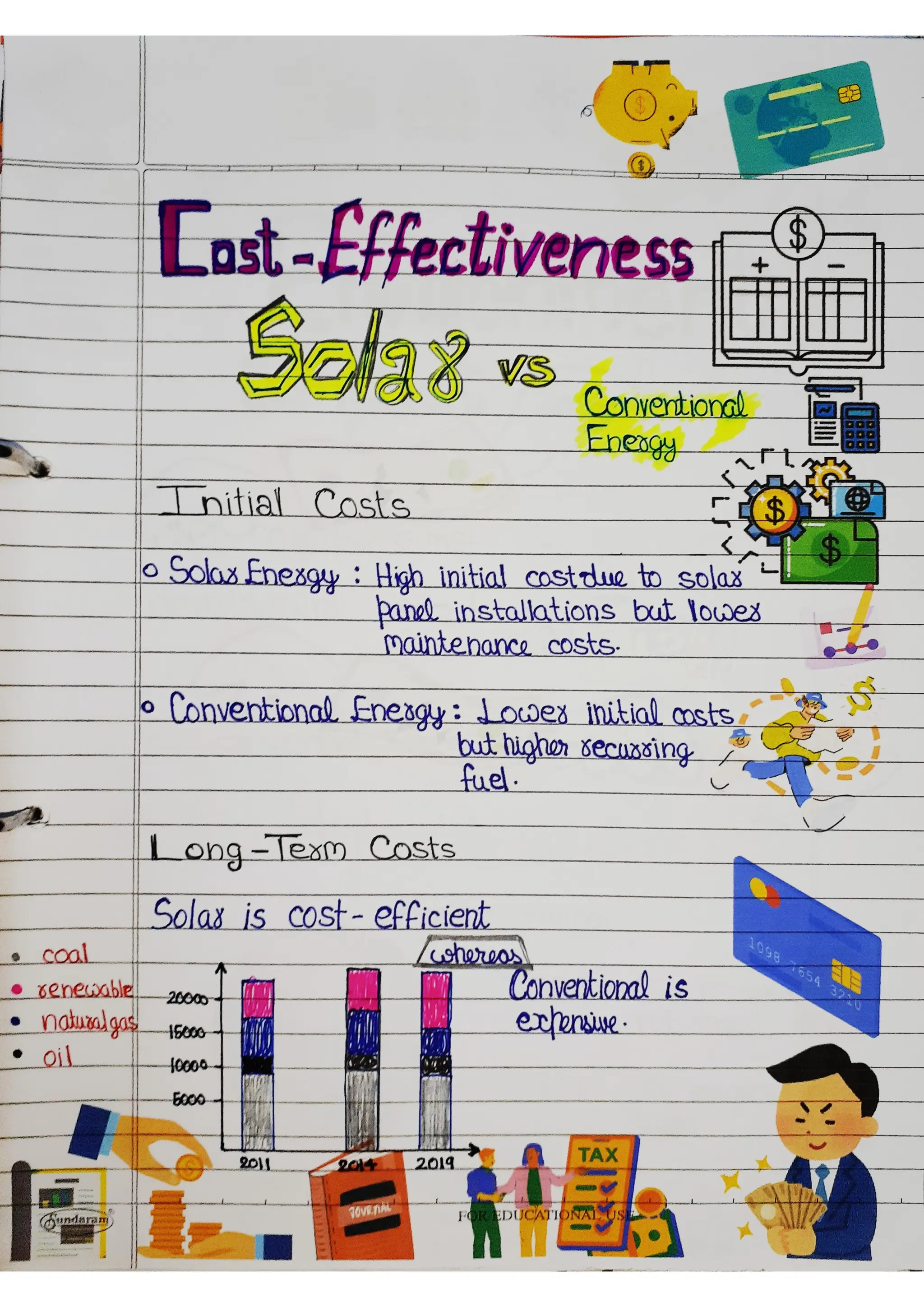 CLASS 12 ECONOMICS PROJECT (Government Budget and Indian Economy) | PDF