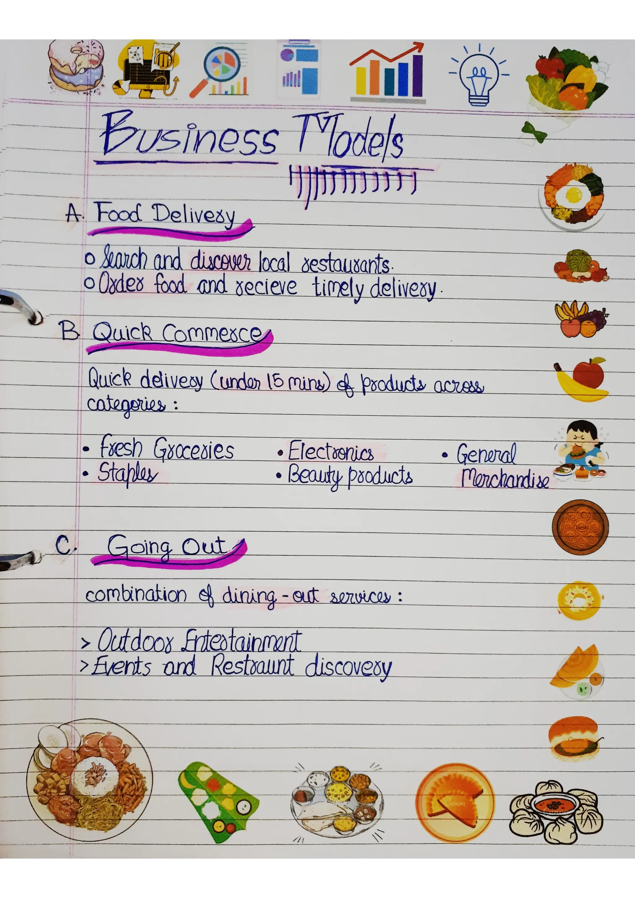 CLASS 12 ECONOMICS PROJECT (Government Budget and Indian Economy) | PDF