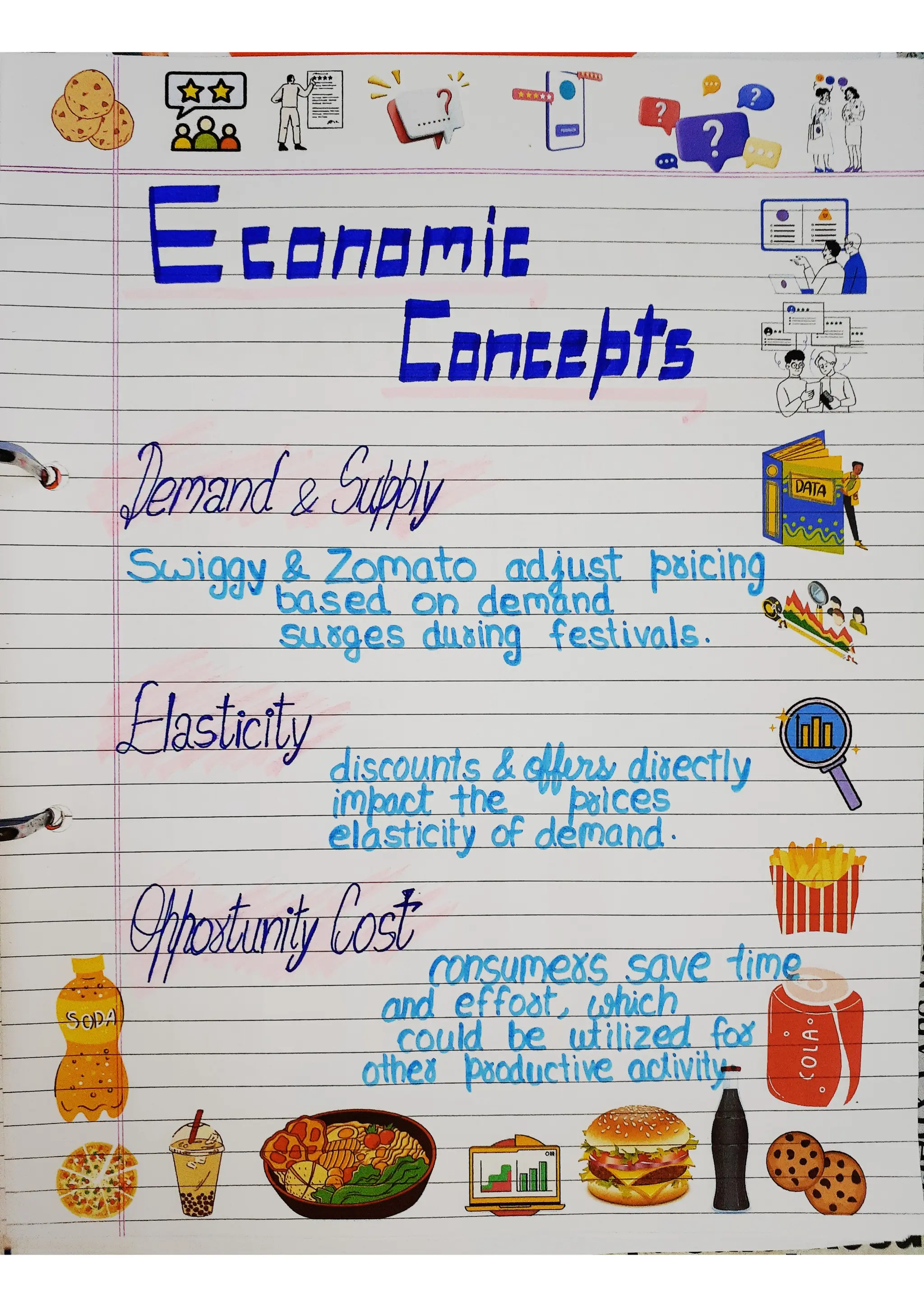CLASS 12 ECONOMICS PROJECT (Government Budget and Indian Economy) | PDF
