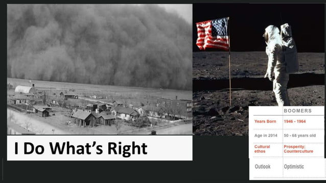 Eco-Communications: Generational IQ and Environmental Ethos | PPT