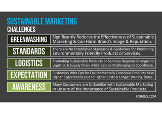 Eco-Friendly Advertising | PPT