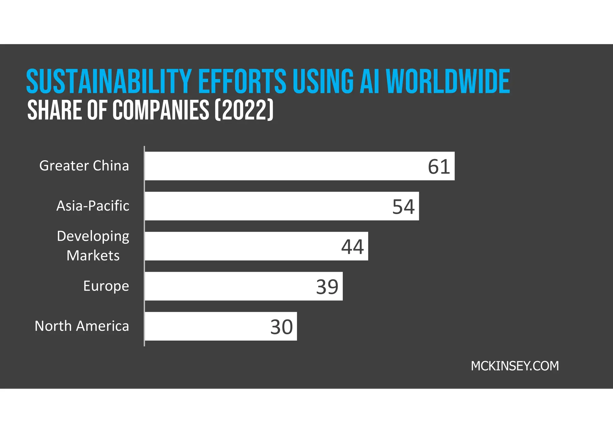 Eco-Friendly Artificial intelligence | PDF