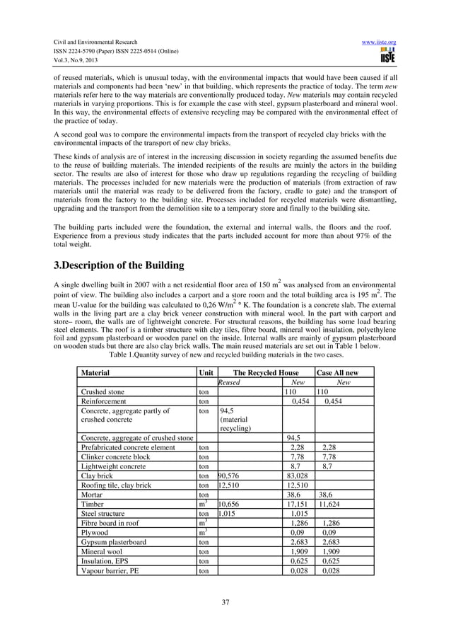 Eco friendly building analysis with reused building materials | PDF