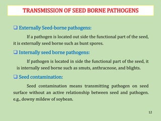 Eco friendly management of fungal seed borne pathogens through bio ...