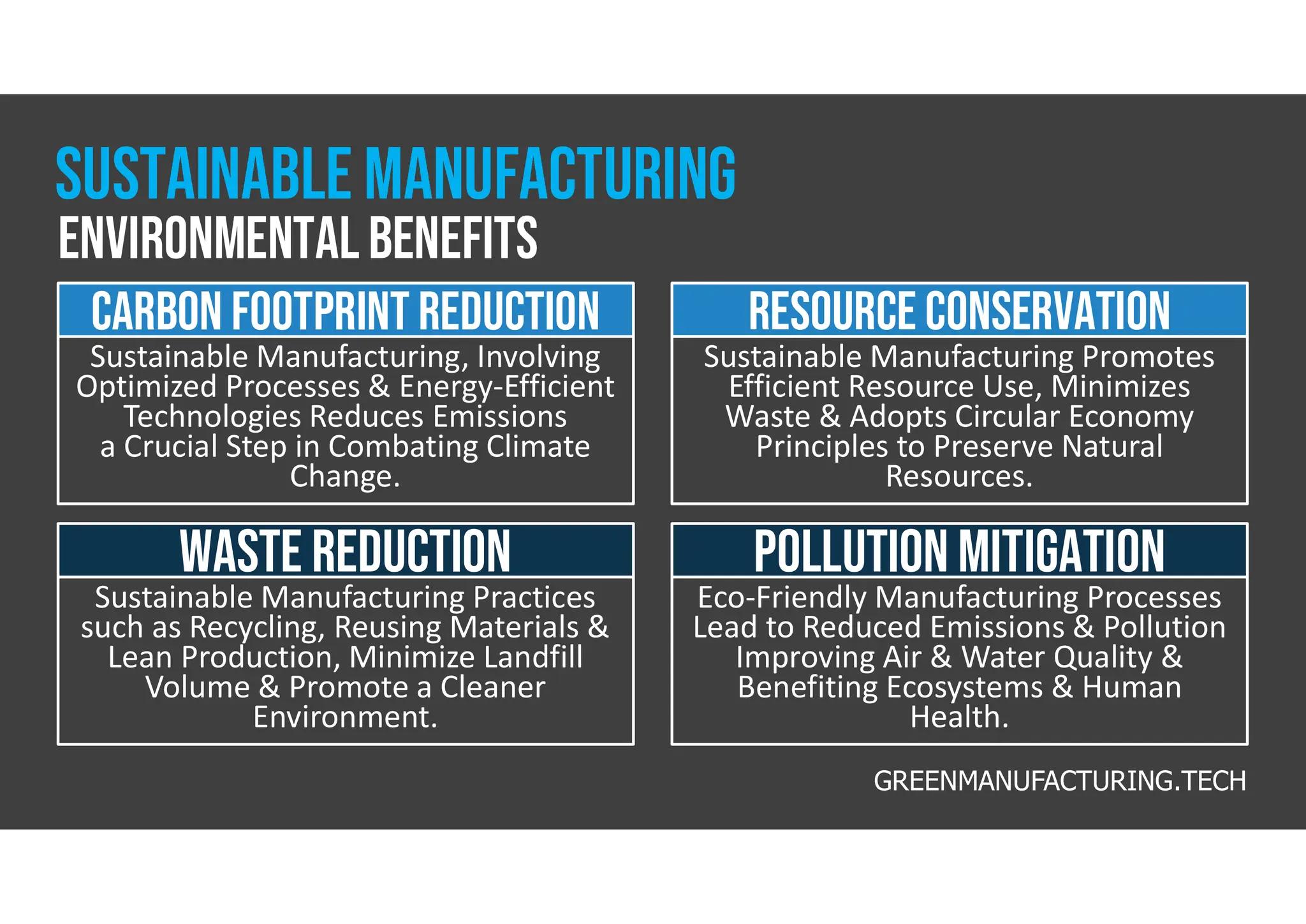 Eco Friendly Manufacturing | PDF