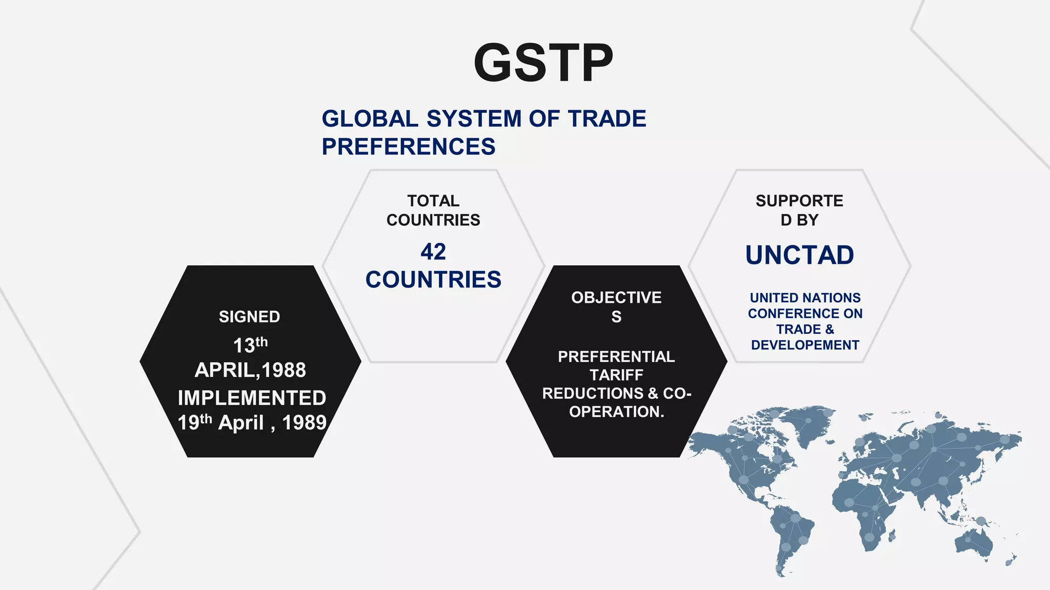 Global system of Trade preference (GSTP) benefits for India | PPT