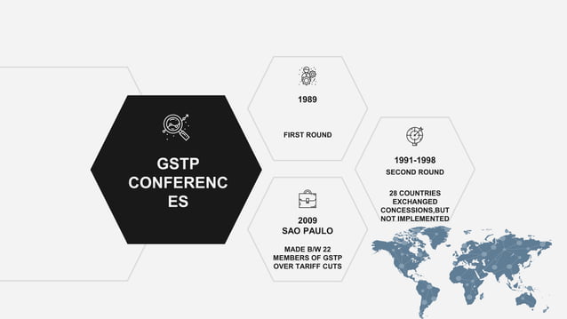 Global system of Trade preference (GSTP) benefits for India | PPT