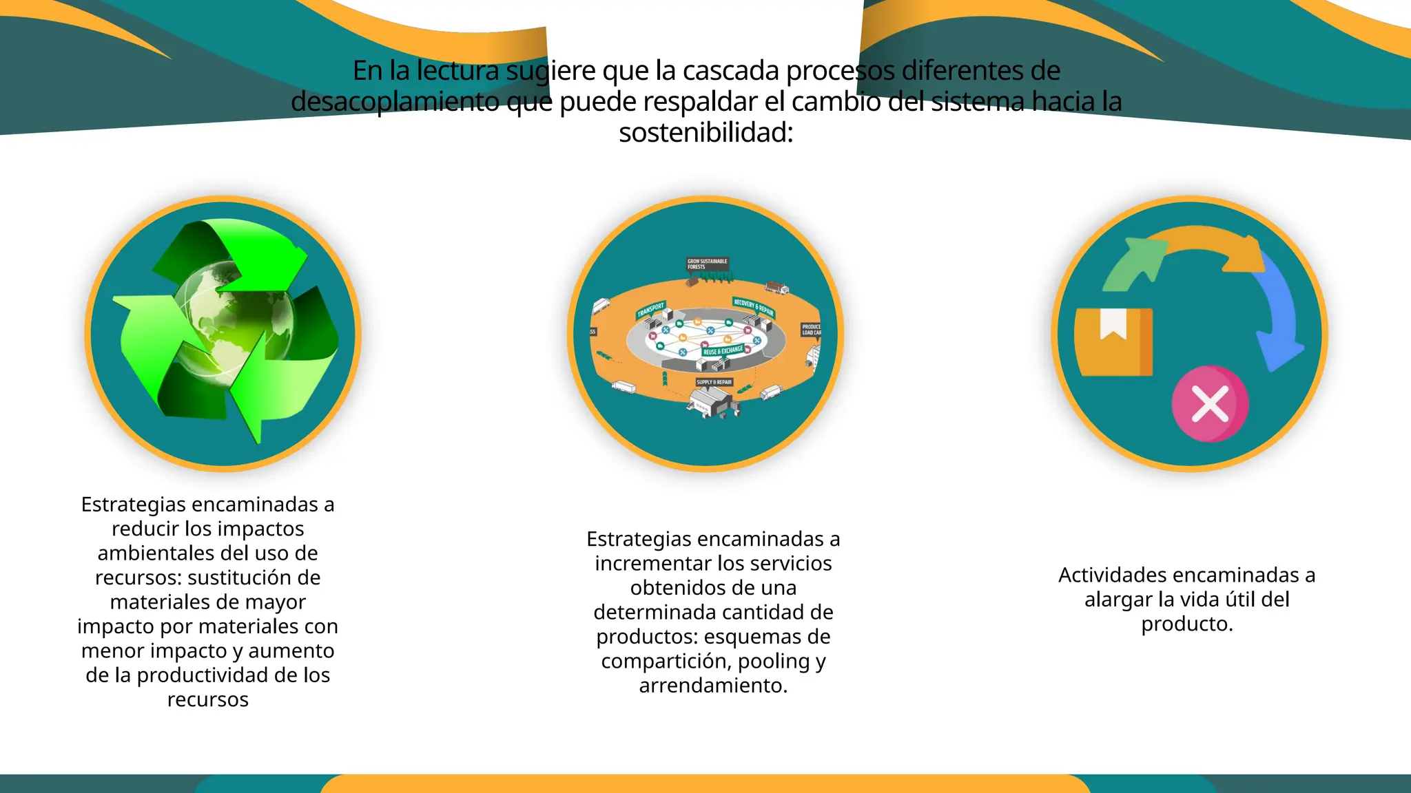 eco-innovacion. modelos de economia circular | PPT