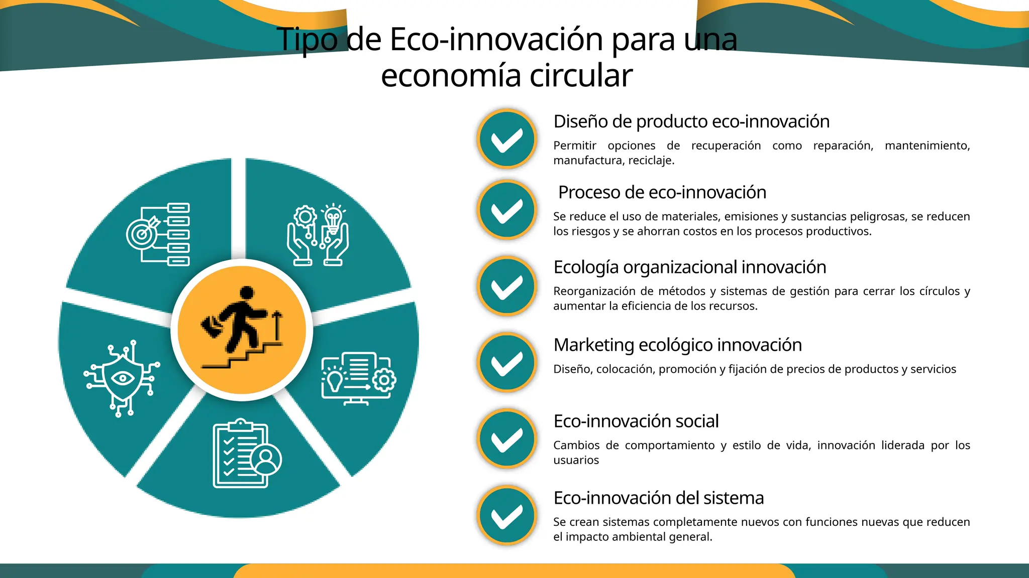 eco-innovacion. modelos de economia circular | PPT