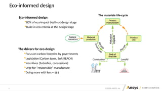 eco-materials-selection-lecture-unit-11-ppteffen24.pptx
