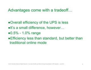 Eco-Mode: Benefits and Risks of Energy Saving Modes of UPS Operation | PDF