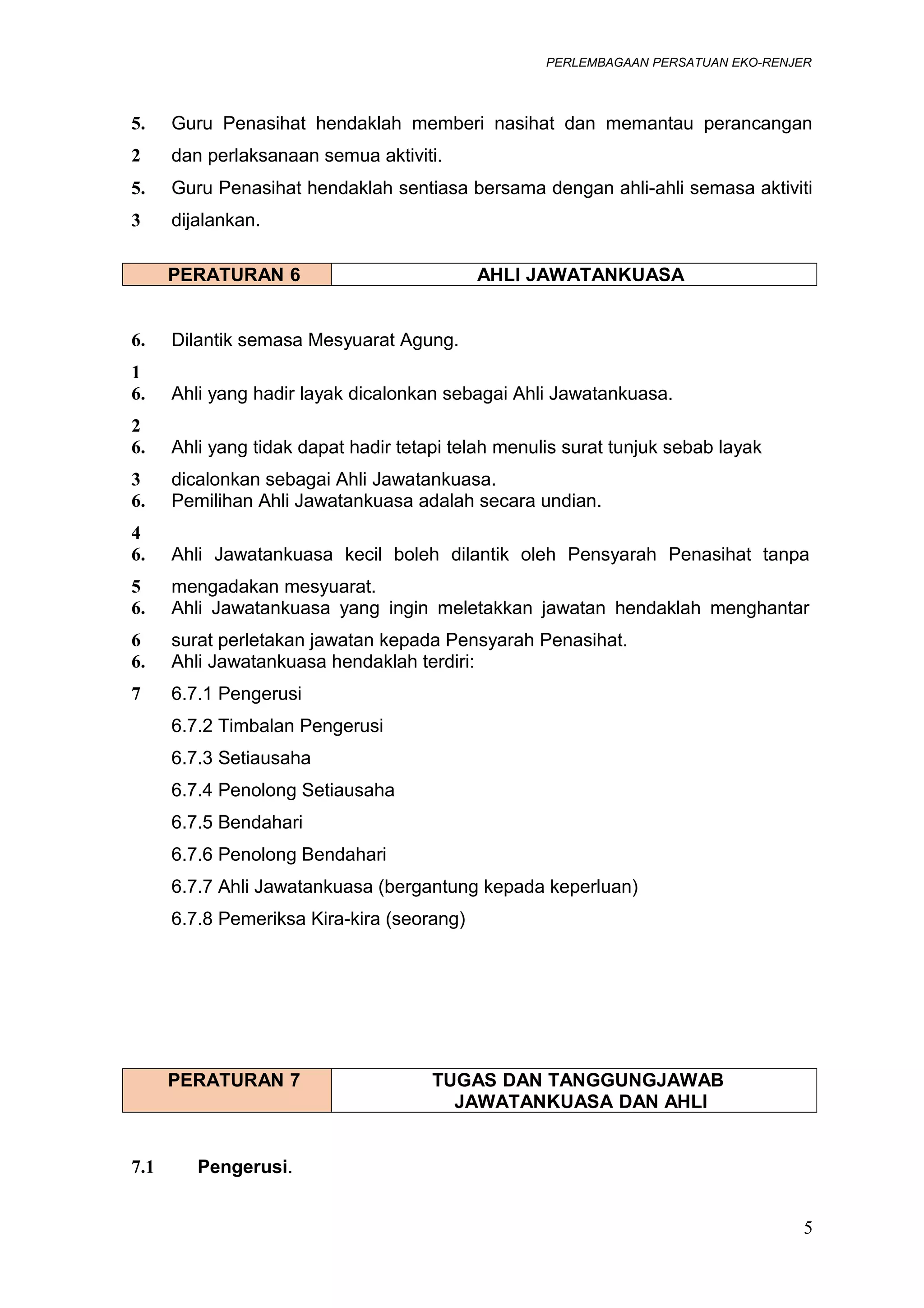 Perlembagaan Kelab Eko-Renjer | PDF