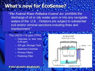 Eco Sense Presentation | PPT