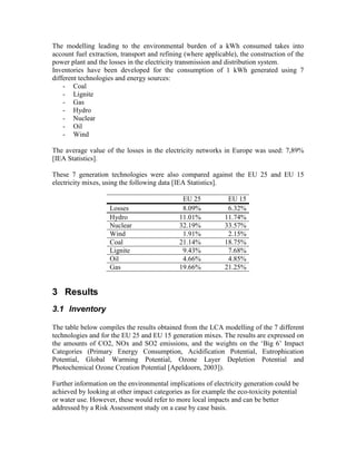 Eco-sheet: 1 kWh generated using different energy sources | PDF