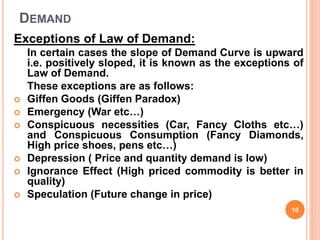 Demand by Ankit Singh | PPTX