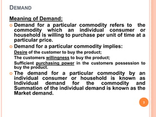 Demand by Ankit Singh | PPTX