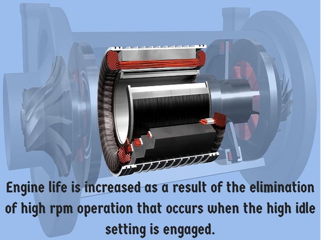 Eco-Tech low RPM generators | PPT