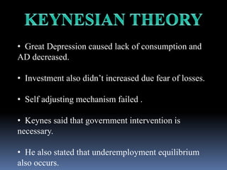 The Great Depression of 1930's: Classical vs Keynes | PPTX