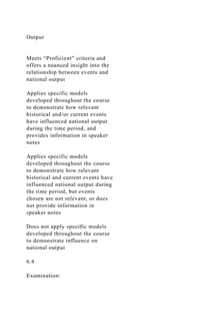 ECO 202 Final Project Guidelines and Rubric Overview .docx | Financial ...