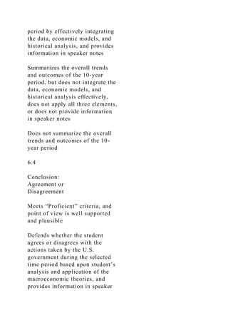 ECO 202 Final Project Guidelines and Rubric Overview .docx | Financial ...