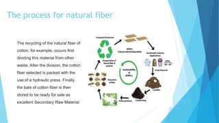 Recycling in Textile industry | PPTX