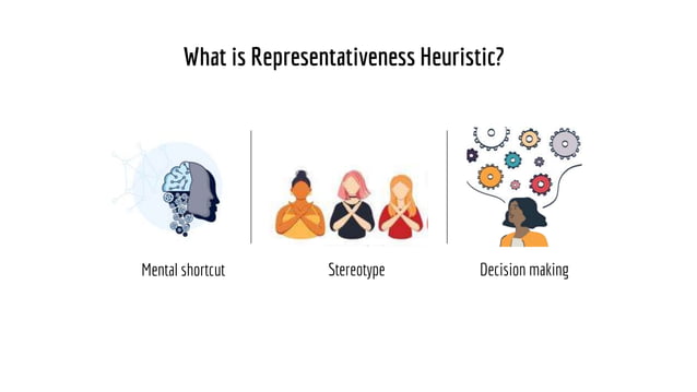 Representativeness Heuristics (Behavioral Economics) East West ...