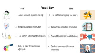 Representativeness Heuristics (Behavioral Economics) East West ...