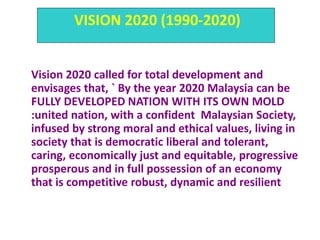 CH 2 MALAYSIAN ECONOMIC | PPT