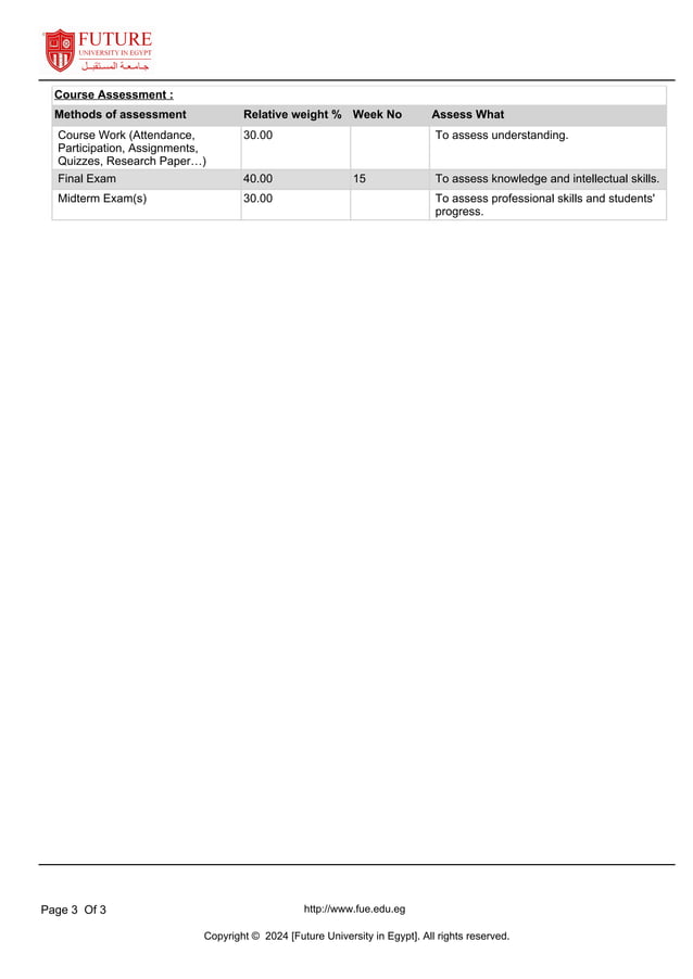 future university public ECO_301_582125.pdf