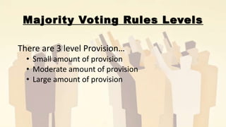 Majority Voting Rule | PPTX