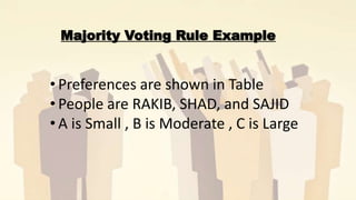 Majority Voting Rule | PPTX