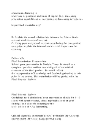 ECO 306 Final Project I Guidelines and Rubric Overvie.docx