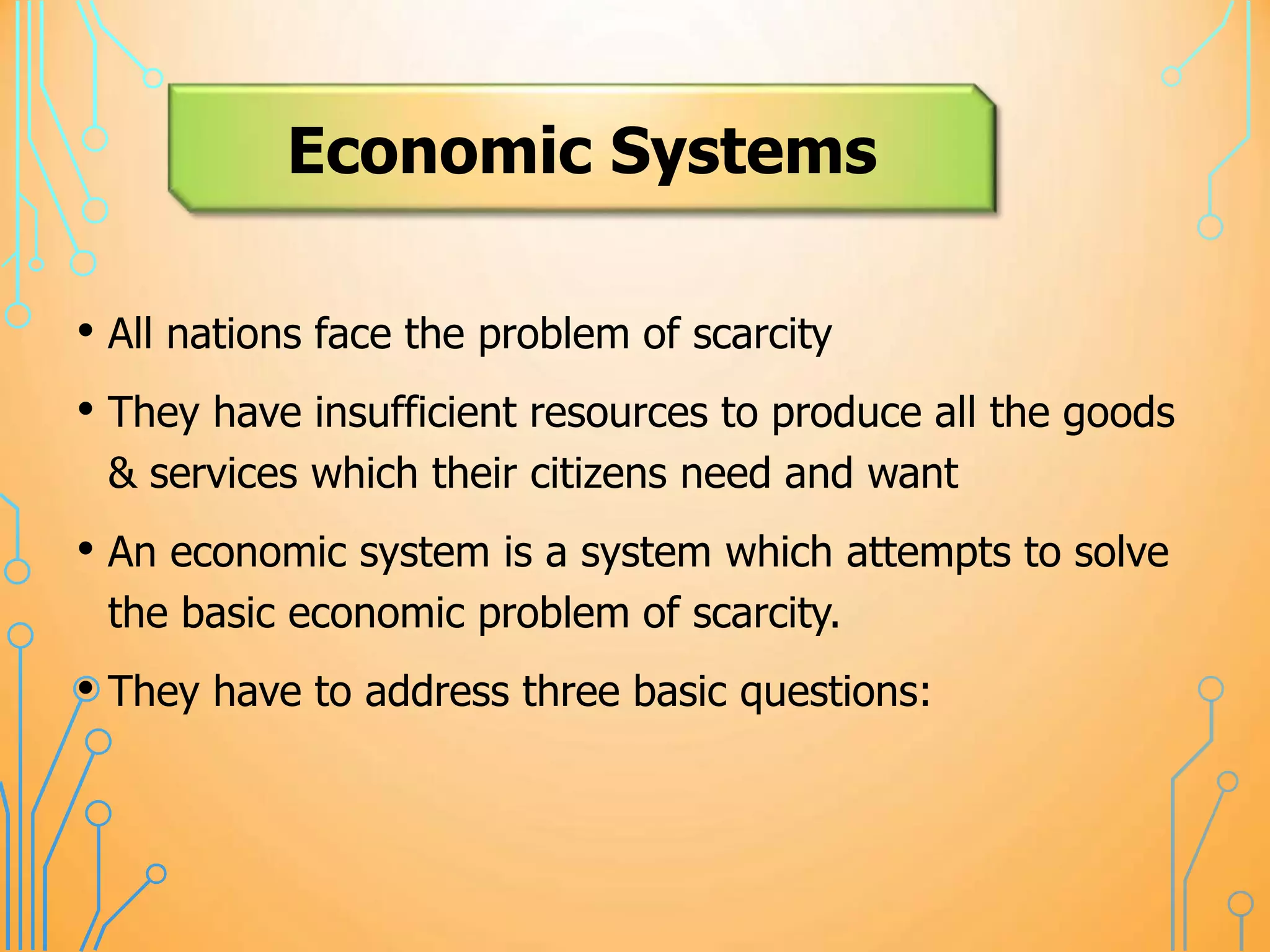 ECO415_CHAPTER_1_INTRODUCTION_TO_ECONOMI.ppt