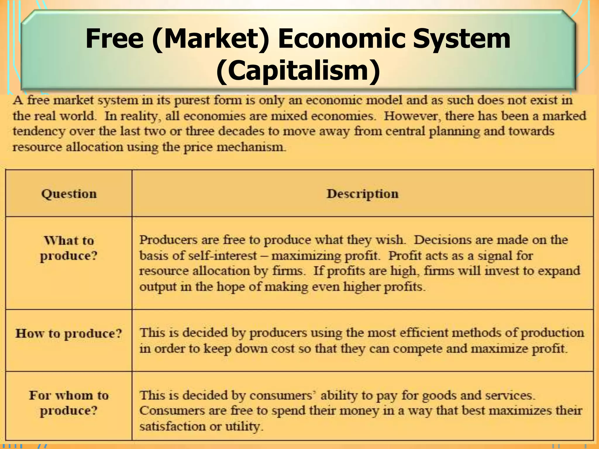 ECO415_CHAPTER_1_INTRODUCTION_TO_ECONOMI.ppt