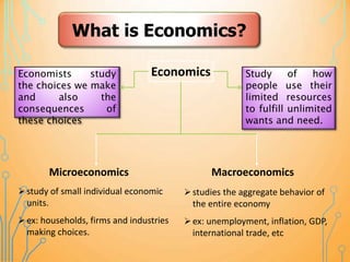 ECO415_CHAPTER_1_INTRODUCTION_TO_ECONOMI.ppt