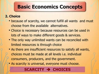 ECO415_CHAPTER_1_INTRODUCTION_TO_ECONOMI.ppt