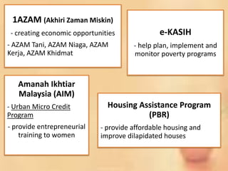 Eco 649 hardcore poor (presentation) | PPTX