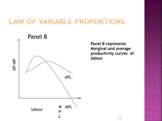 Economics for decision Making | PPTX