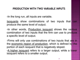 Economics for decision Making | PPTX
