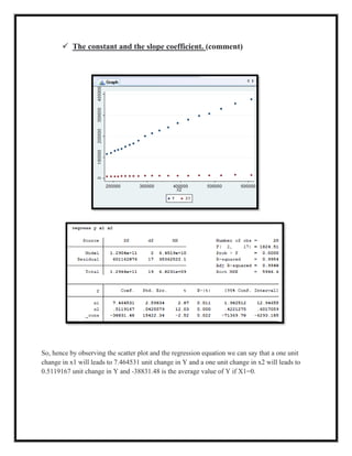 Econometrics solution in Stata | PDF