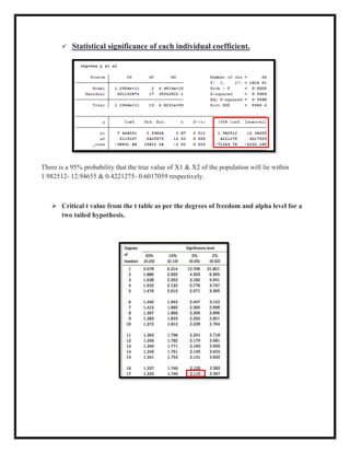 Econometrics solution in Stata | PDF