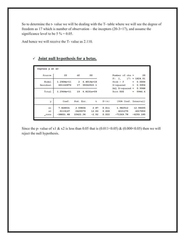 Econometrics solution in Stata | PDF