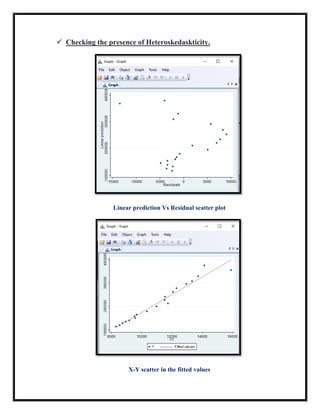 Econometrics solution in Stata | PDF