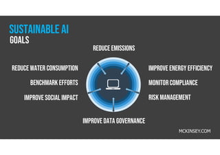 Eco Artificial Intelligence | PDF