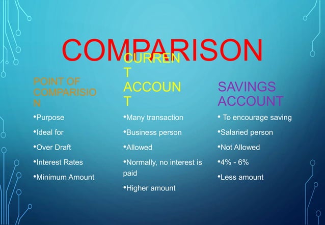 types of accounts in a bank | PPTX