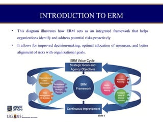 Ecobank- Enterprise resource management.pptx