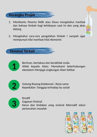 Ecobrick Kelas VII SMPN 184 Jakarta.pptx