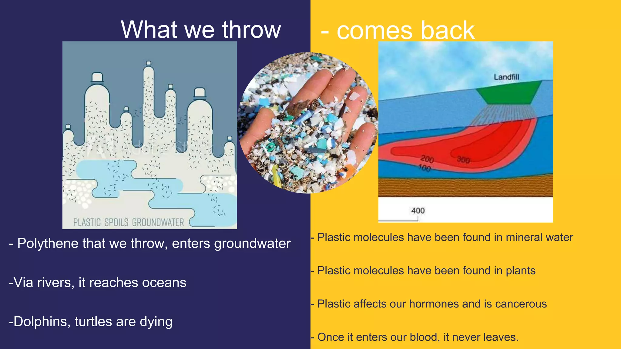 Eco Bricks: Ultimate way to make Plastic and Polythene free Environment ...